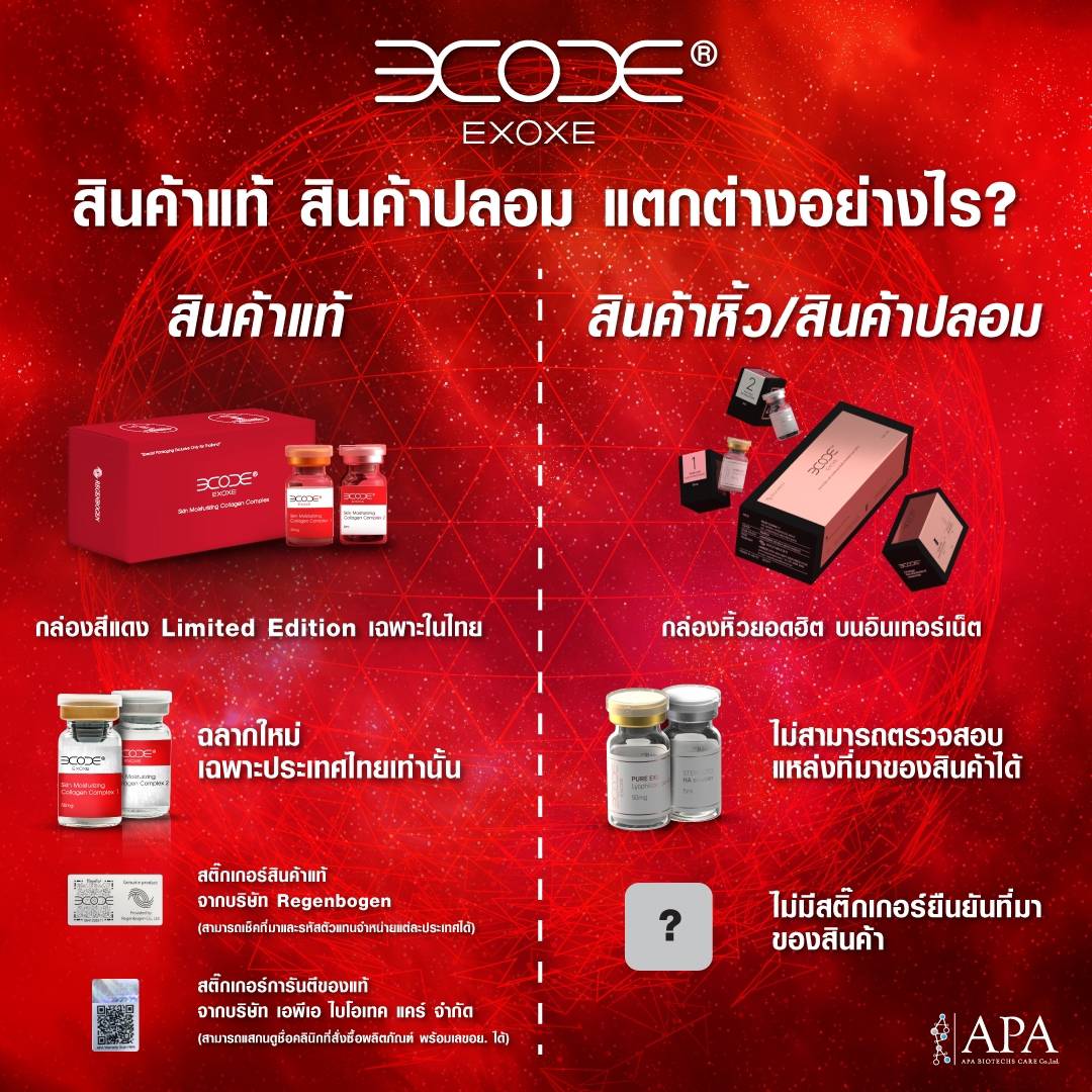 EXOXE คืออะไร Exosome ตัวจริง ต้องสีแดง - D' Lovevery Clinic